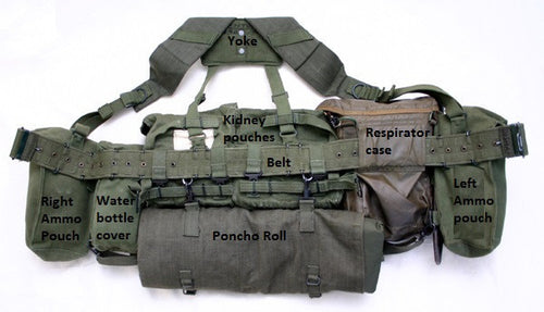 58 PATTERN WEBBING SET